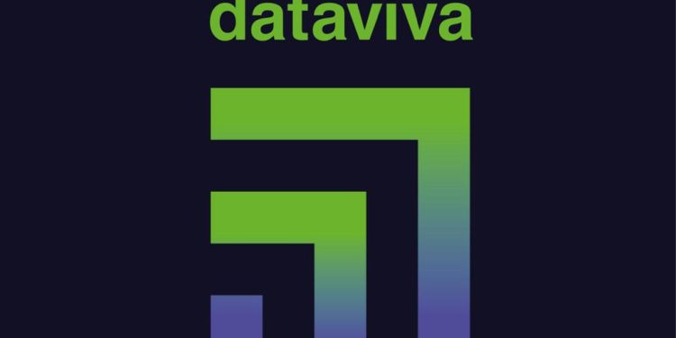 Encuesta de Dataviva revela que el 84% de los venezolanos cree que María Corina Machado no ha ...